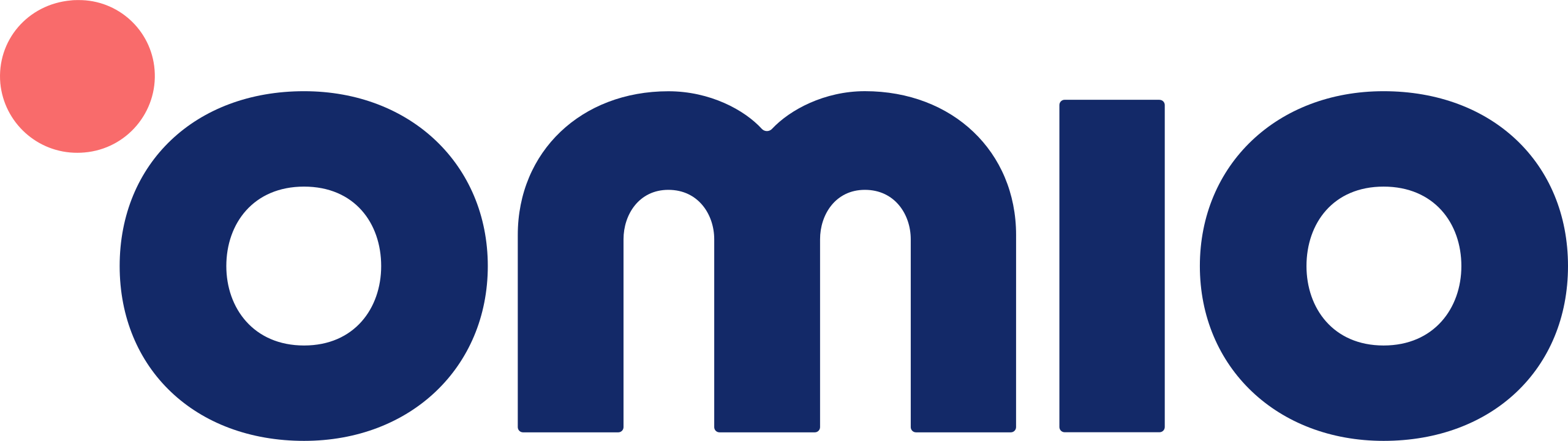 omio-logo | Visitar Turín
